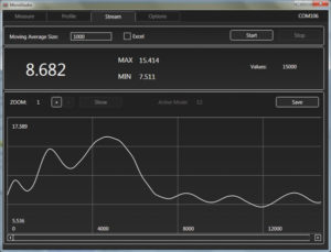 MicroStudio - Metralight